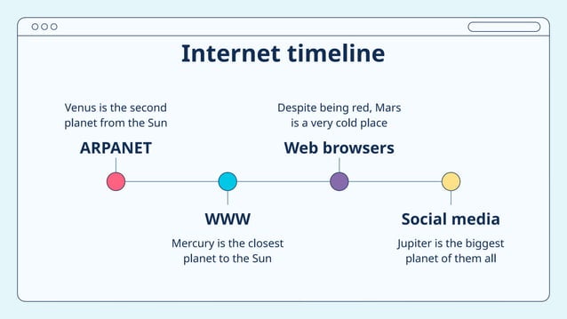 Computer Network - CSS - Q1 - M4........ | PPTX | Computer Networking ...