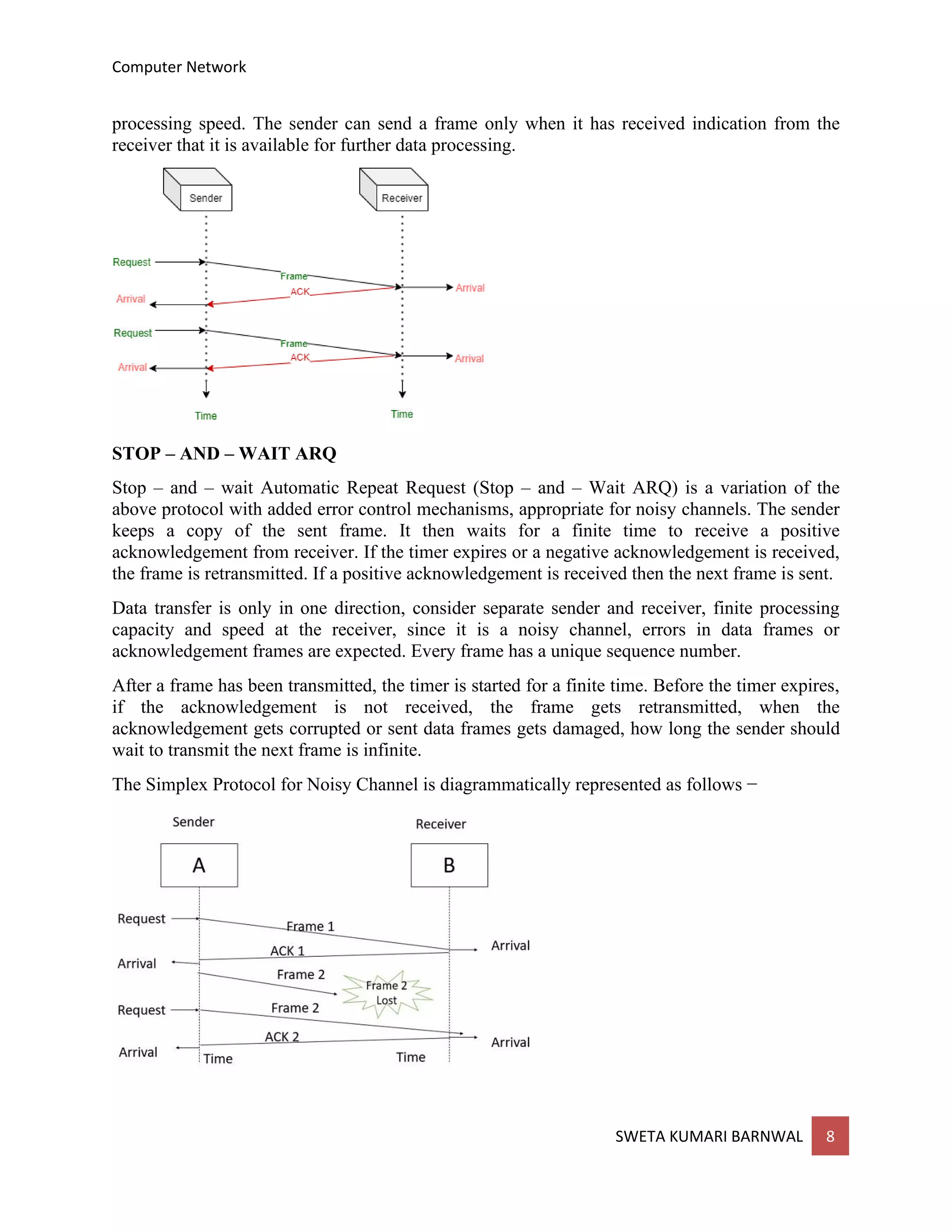 Computer Network Data Link Layer Module 2pdf 