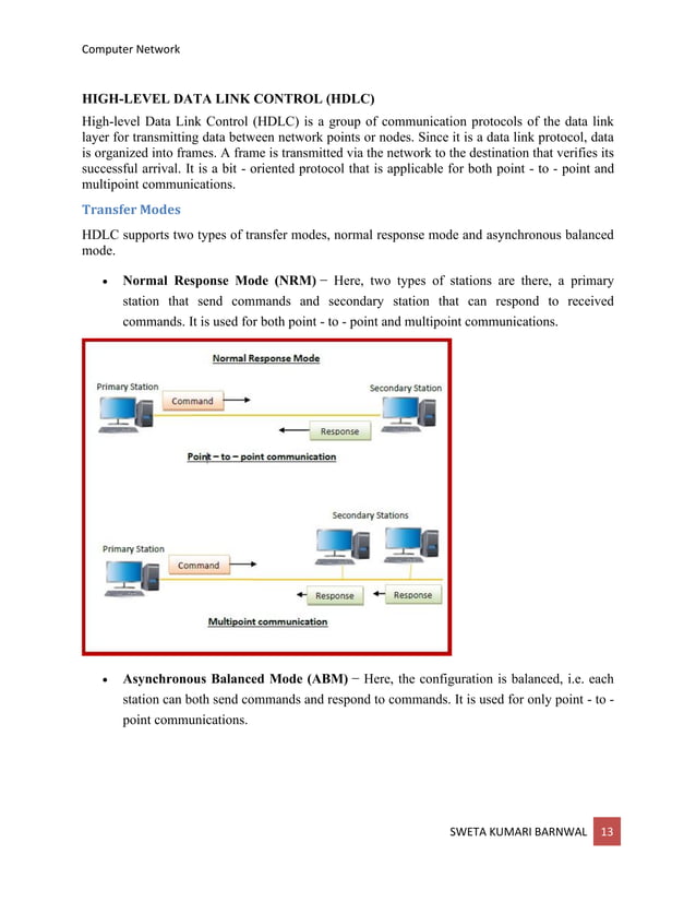 Computer Network-Data Link Layer-Module-2.pdf