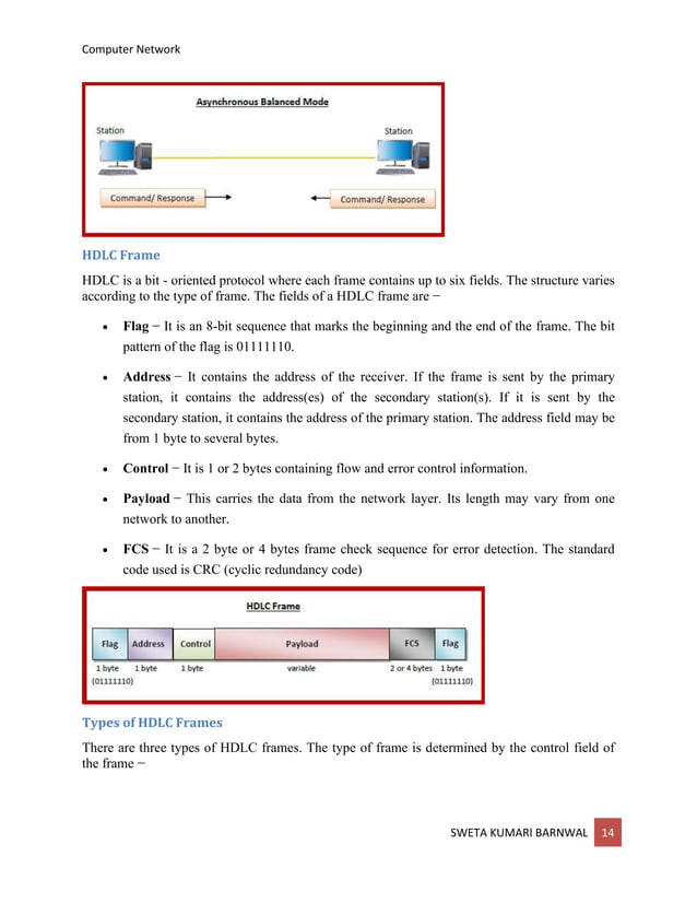 Computer Network-Data Link Layer-Module-2.pdf