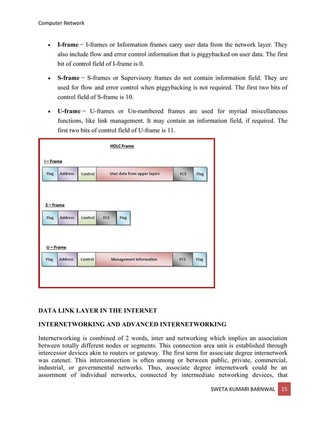 Computer Network-Data Link Layer-Module-2.pdf