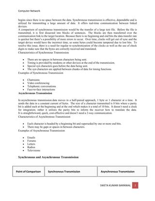 Computer Network-Data Link Layer-Module-2.pdf