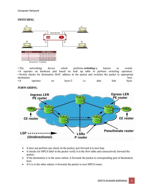 Computer Network-Data Link Layer-Module-2.pdf