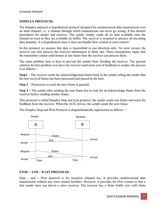 Computer Network-Data Link Layer-Module-2.pdf