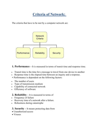 Computer network Introduction | PDF