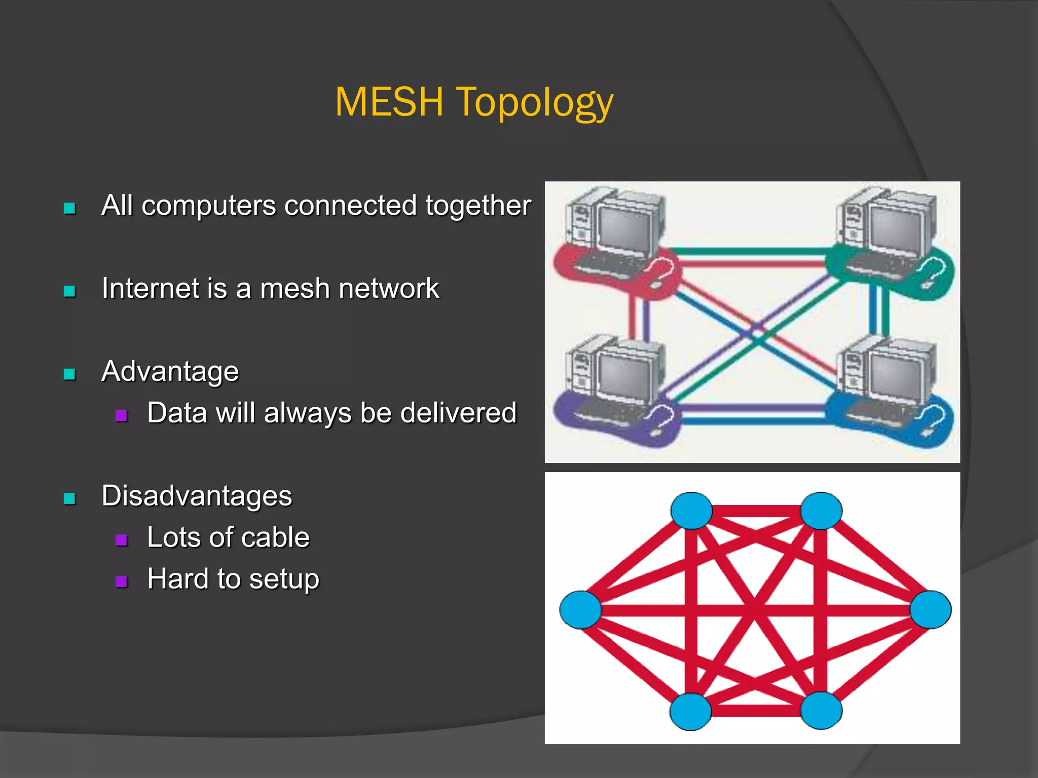 Computer network : models and topologies | PPTX