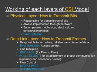 Computer network : models and topologies | PPTX