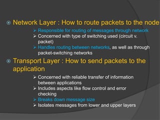 Computer network : models and topologies | PPTX