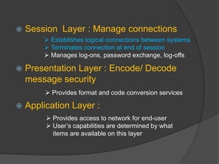 Computer network : models and topologies | PPTX