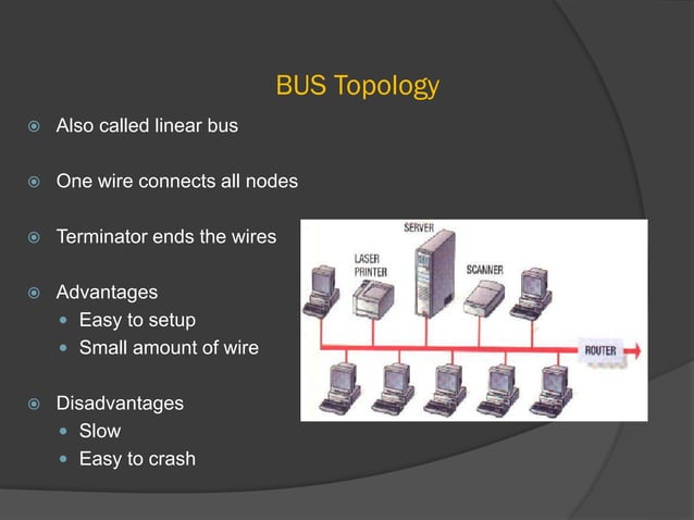 Computer network : models and topologies | PPTX