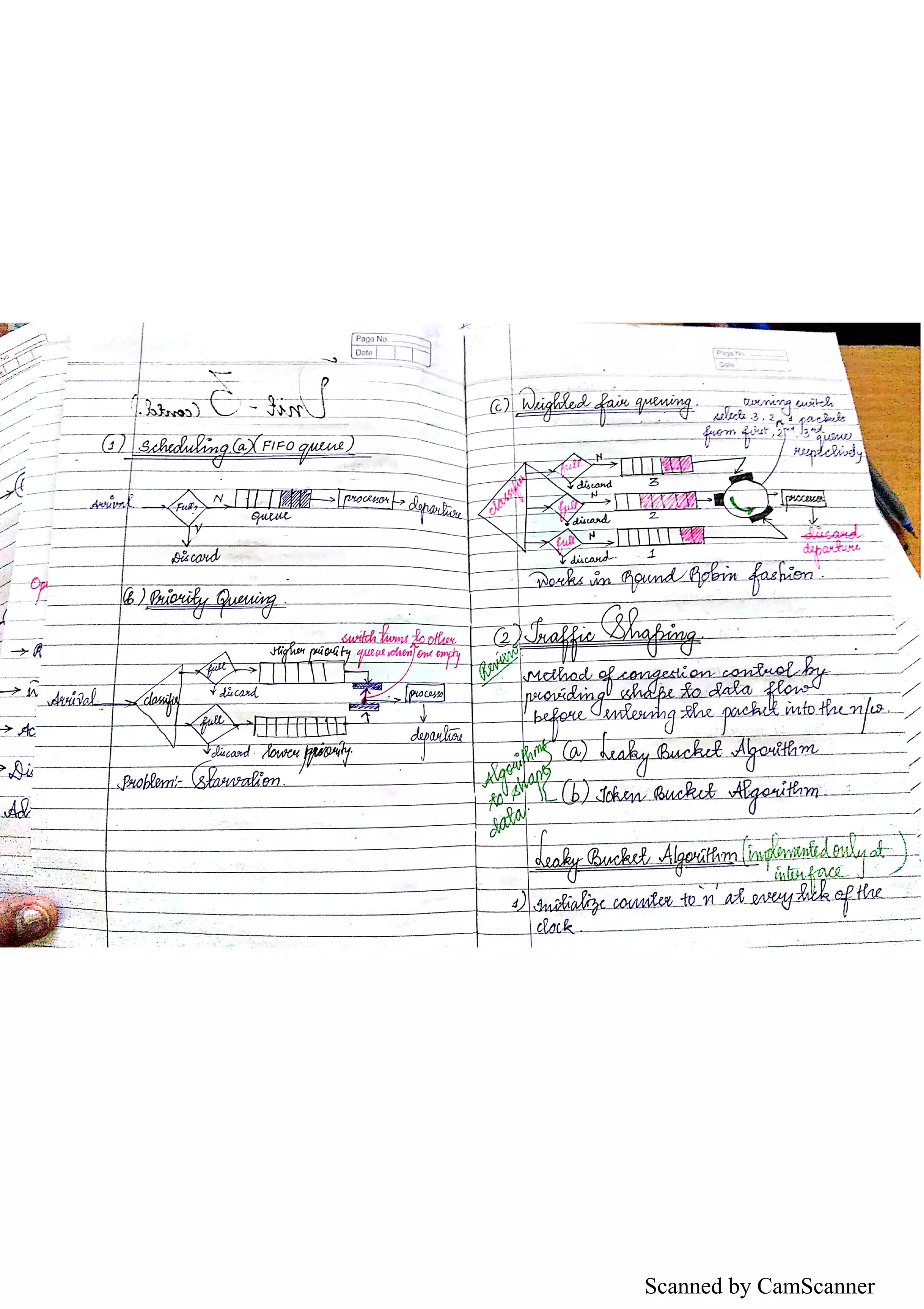 Computer network- TCP/IP | PDF