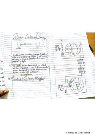 Computer network- TCP/IP | PDF