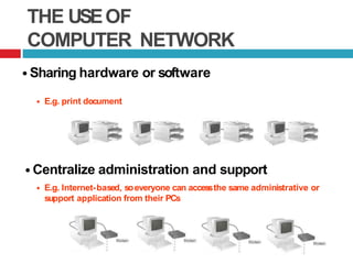 computer network basic concepets with diagram.pptx | Computer Networking | Computing