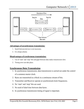 Computer Network PDF - Course Material 2013 | PDF