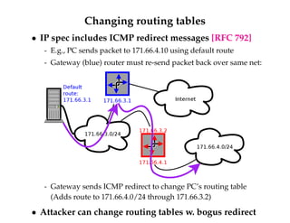 Computer network (2) | PPT