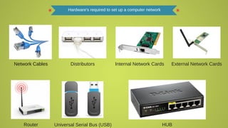 Computer Network Introduction by Mr. Lokesh Kumar #easterscience | PPT