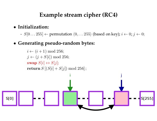 Computer network (3)