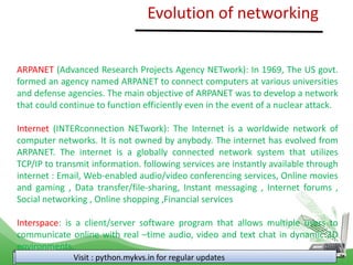 computer network5.pdjjhyygghbnjhyyghd.pdf