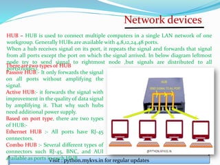computer networks in daily life for students | PPT