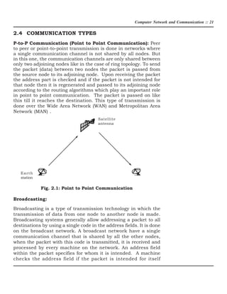 Computer network and communication (107 kb) | PDF