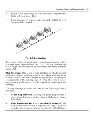 Computer network and communication (107 kb) | PDF