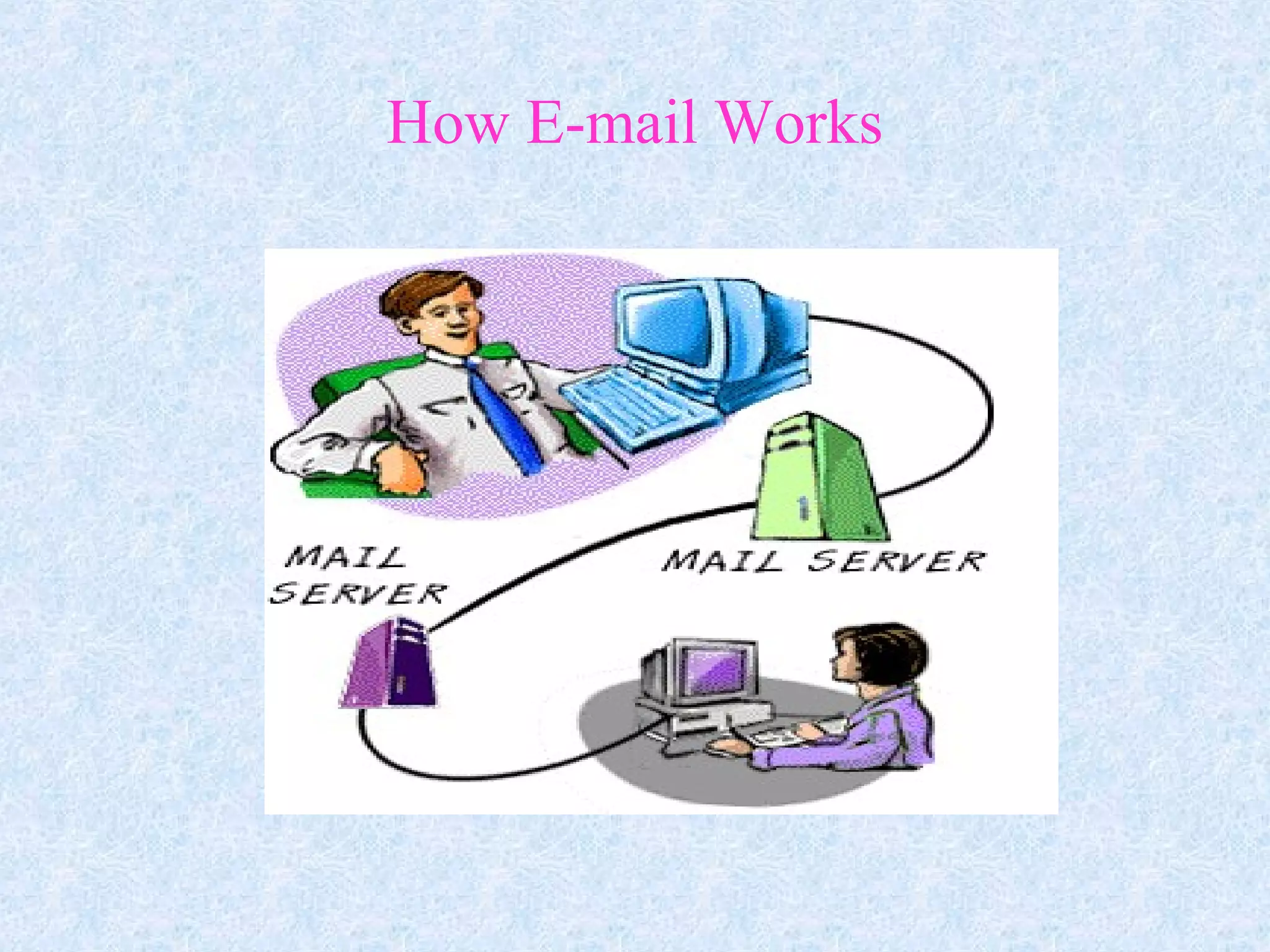 Computer network and email basic concepts | PPT
