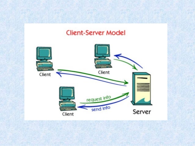 Computer network and email basic concepts