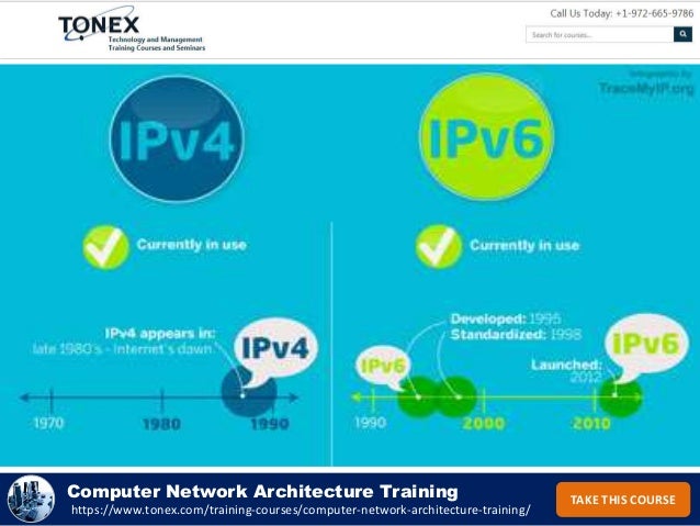 Computer Network Architecture Training