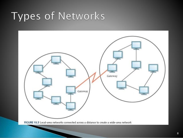 Computer network assignment help