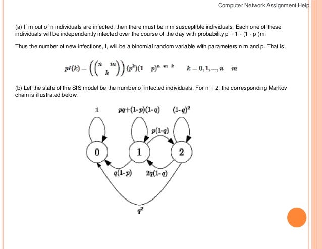 Computer Network Assignment Help | PPTX