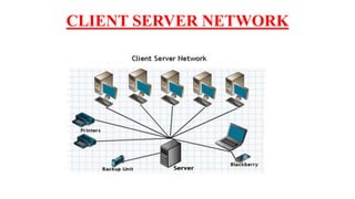 COMPUTER NETWORK BASIC 8.pptx