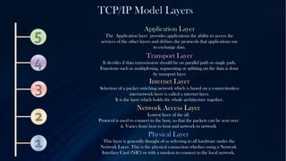 Computer network by faraz ali | PPT