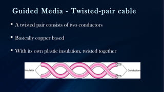 Computer network by faraz ali | PPT