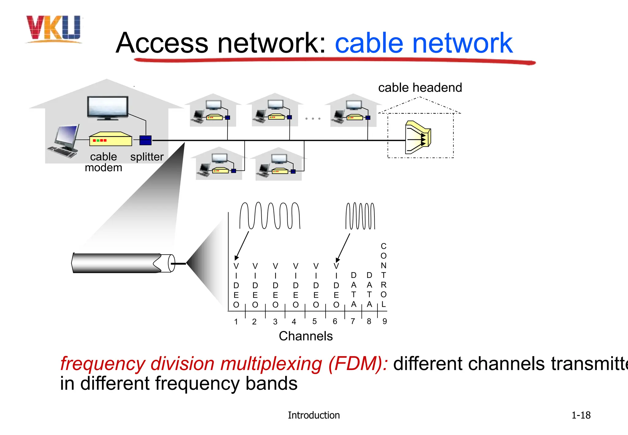 ComputerNetwork_Introductions_C1_en.pptx
