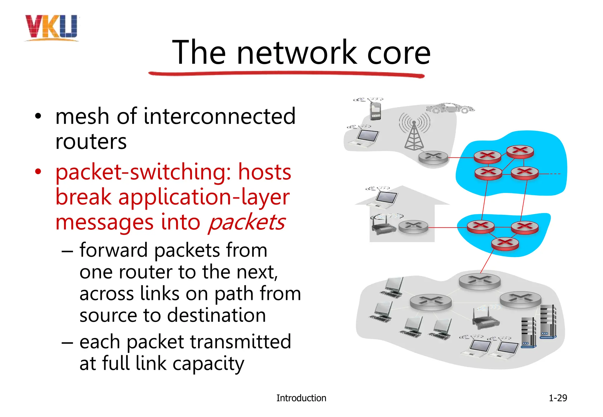 ComputerNetwork_Introductions_C1_en.pptx