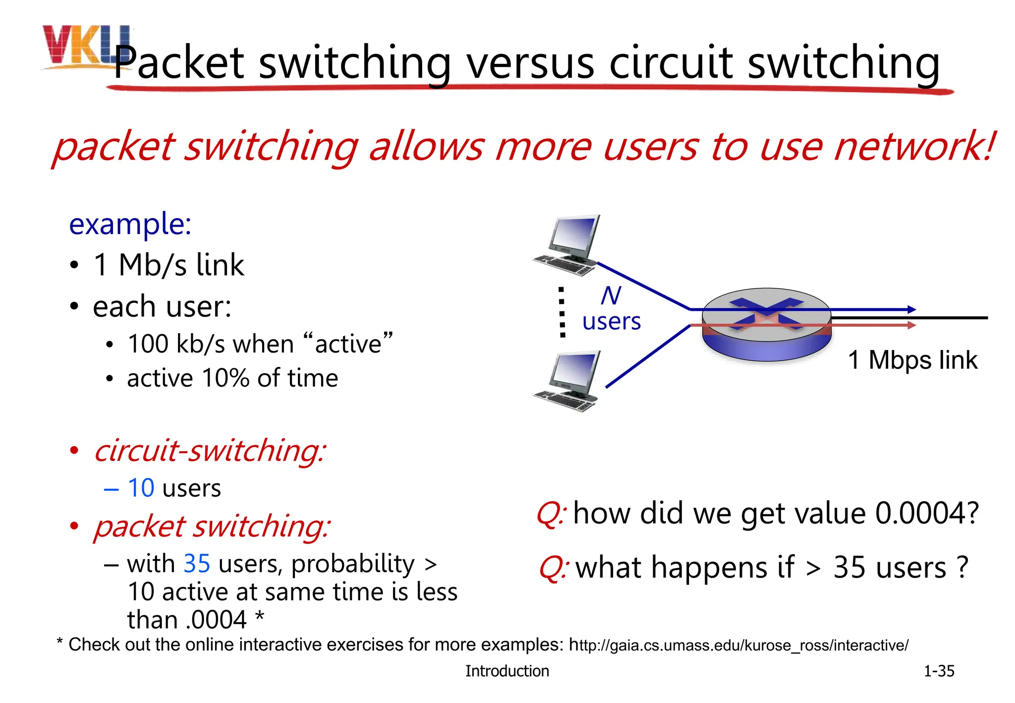 ComputerNetwork_Introductions_C1_en.pptx
