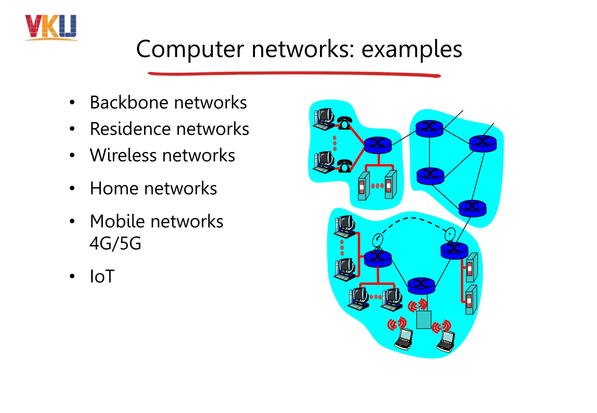 ComputerNetwork_Introductions_C1_en.pptx