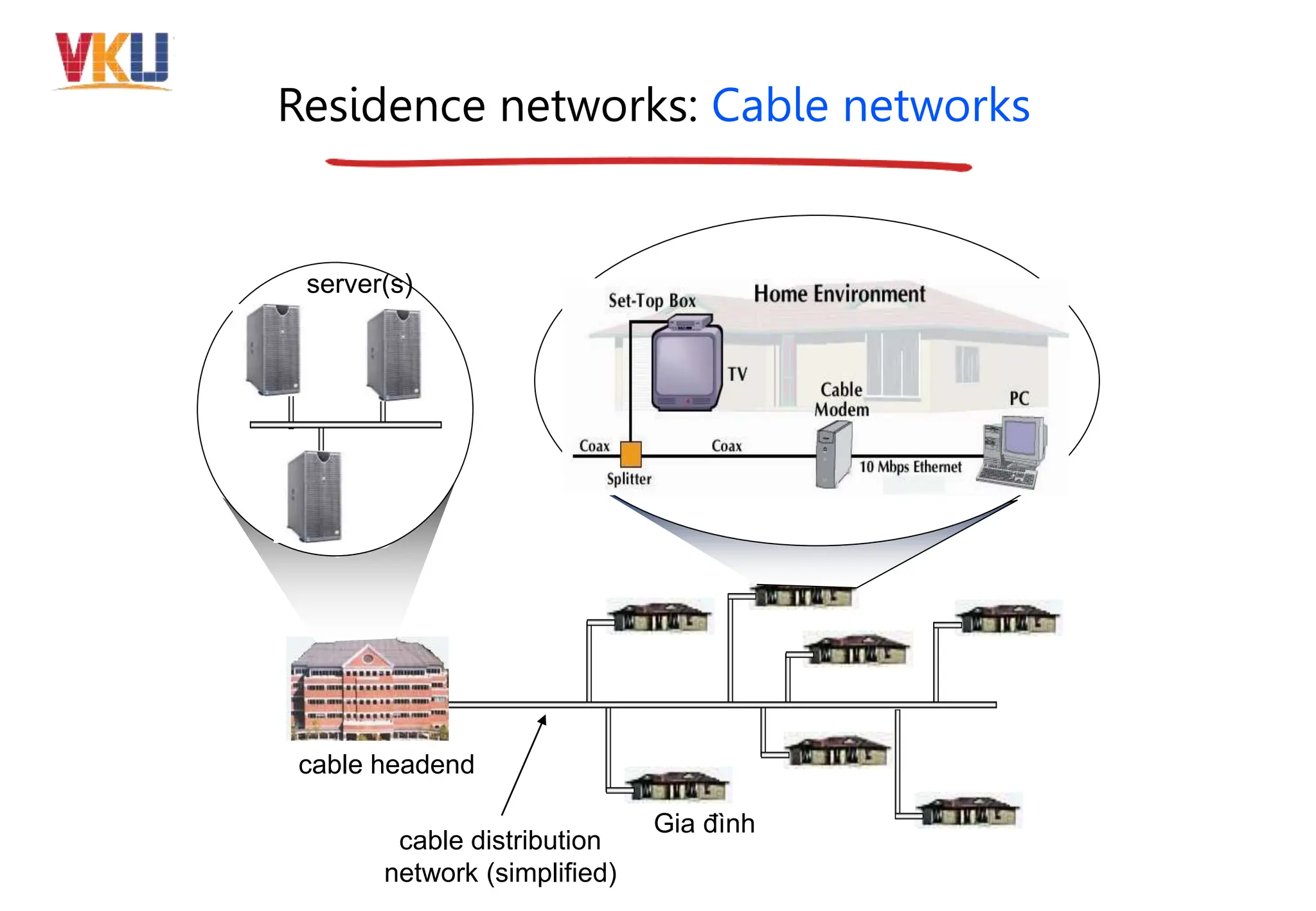 ComputerNetwork_Introductions_C1_en.pptx