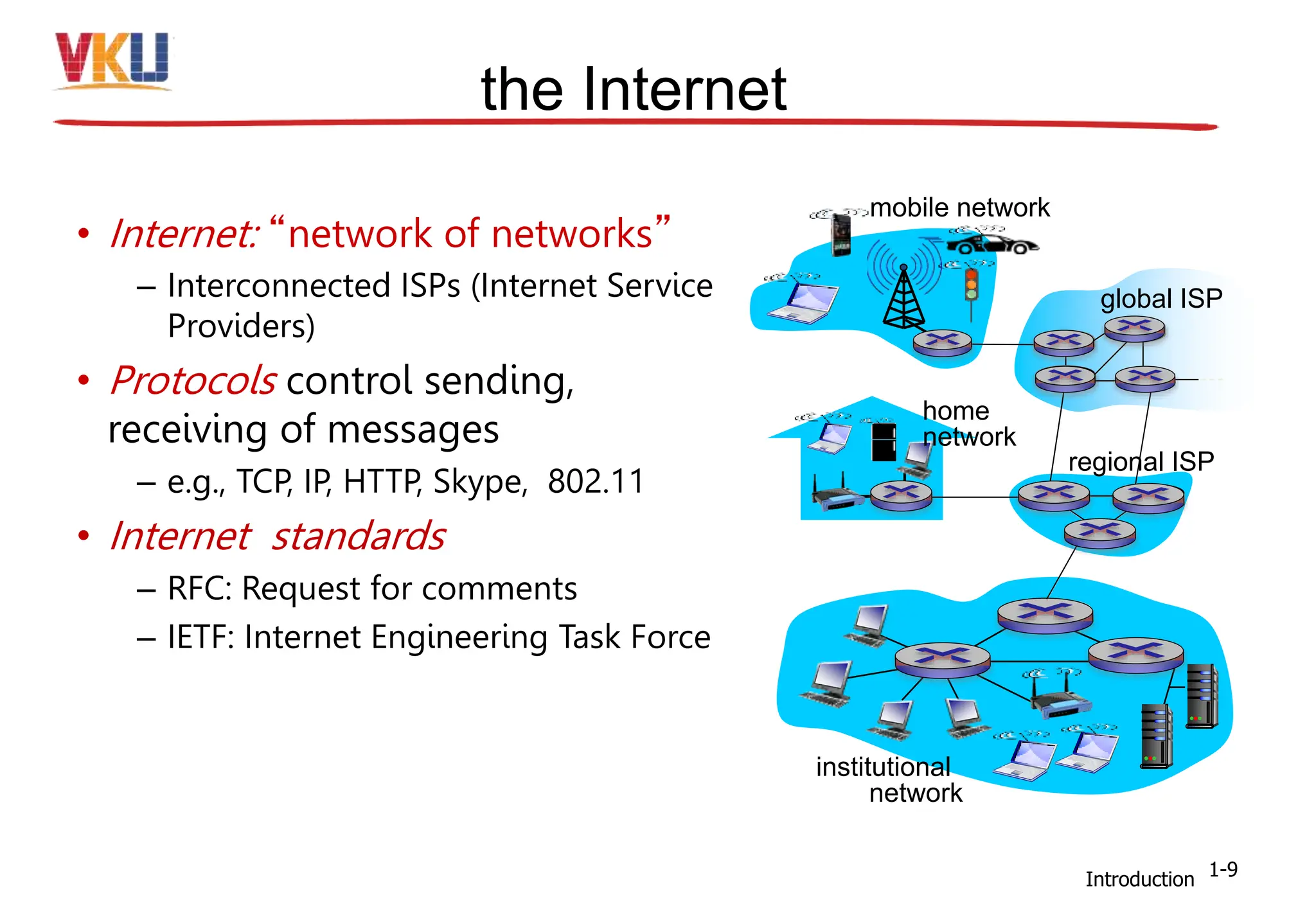 ComputerNetwork_Introductions_C1_en.pptx