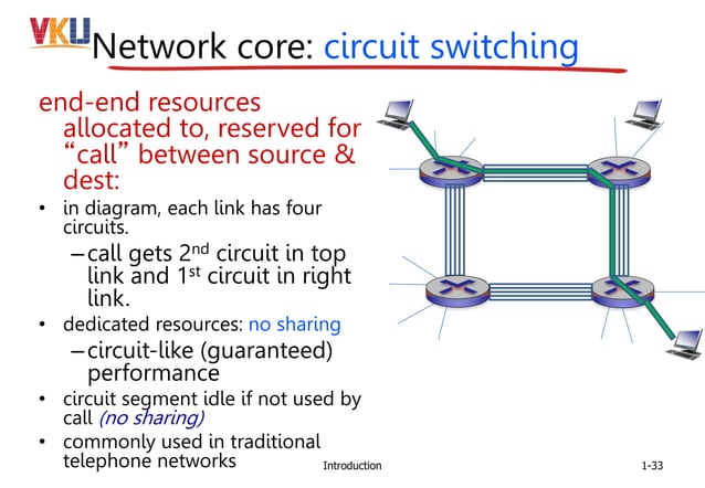 ComputerNetwork_Introductions_C1_en.pptx