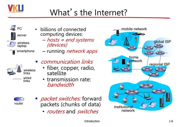 ComputerNetwork_Introductions_C1_en.pptx