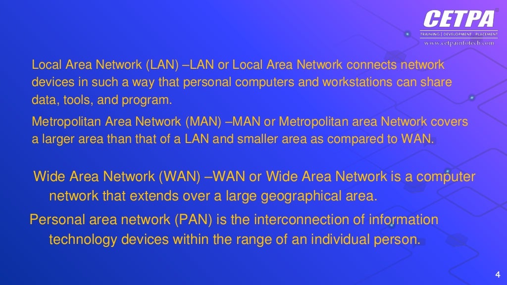 All about Computer Networking Course | PPT All about Computer Networking Course | PPT
