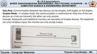 Computer_Network_Chapter_1.pptx