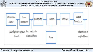 Computer_Network_Chapter_1.pptx