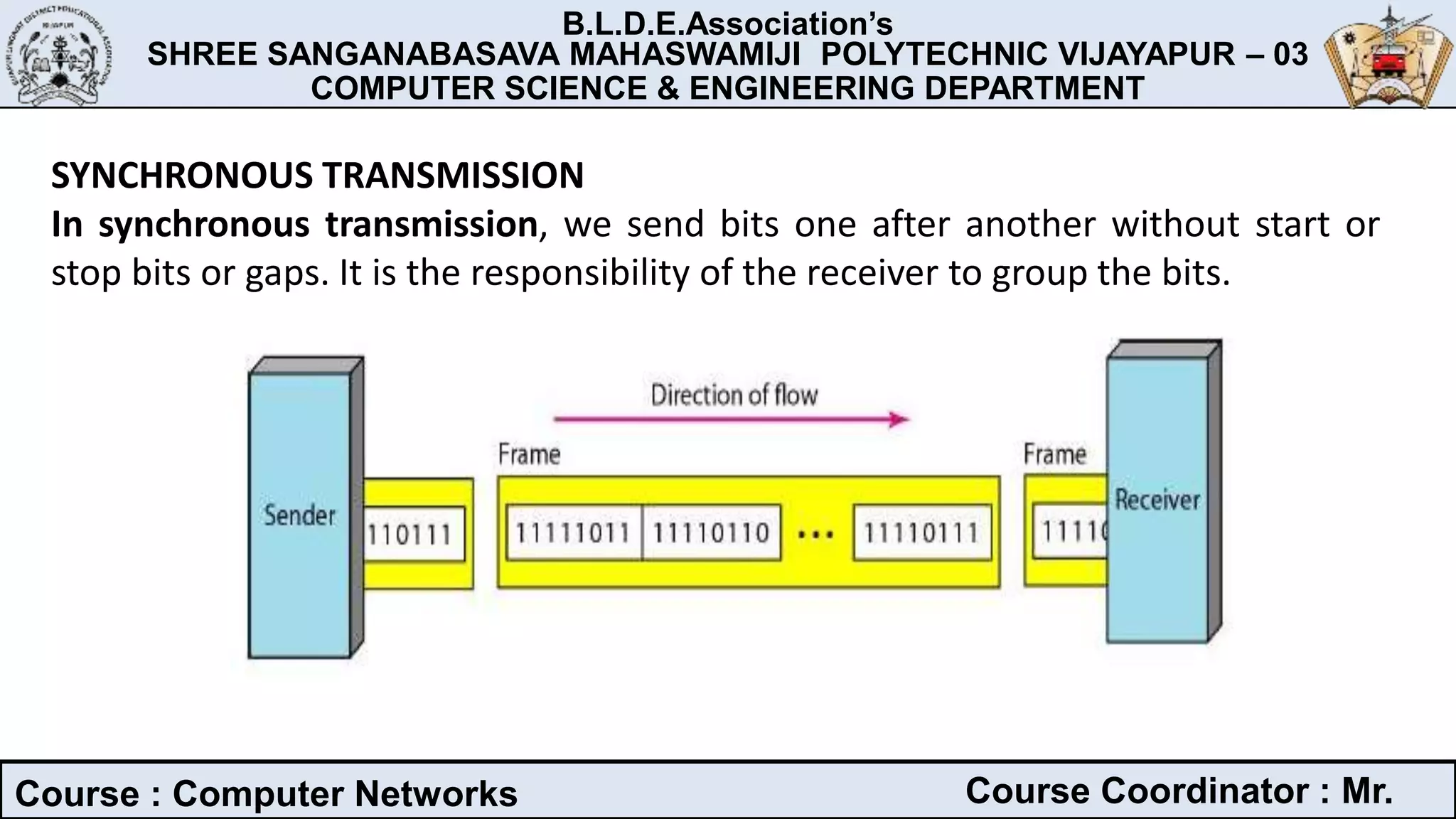 Computer_Network_Chapter_2.pptx