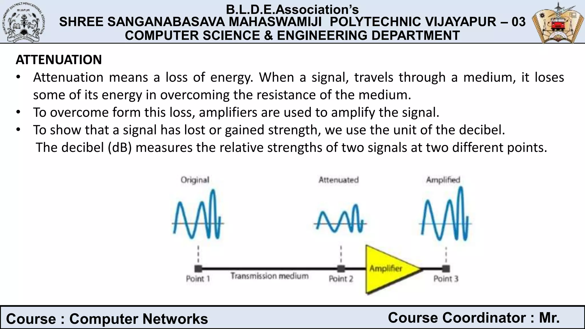 Computer_Network_Chapter_2.pptx