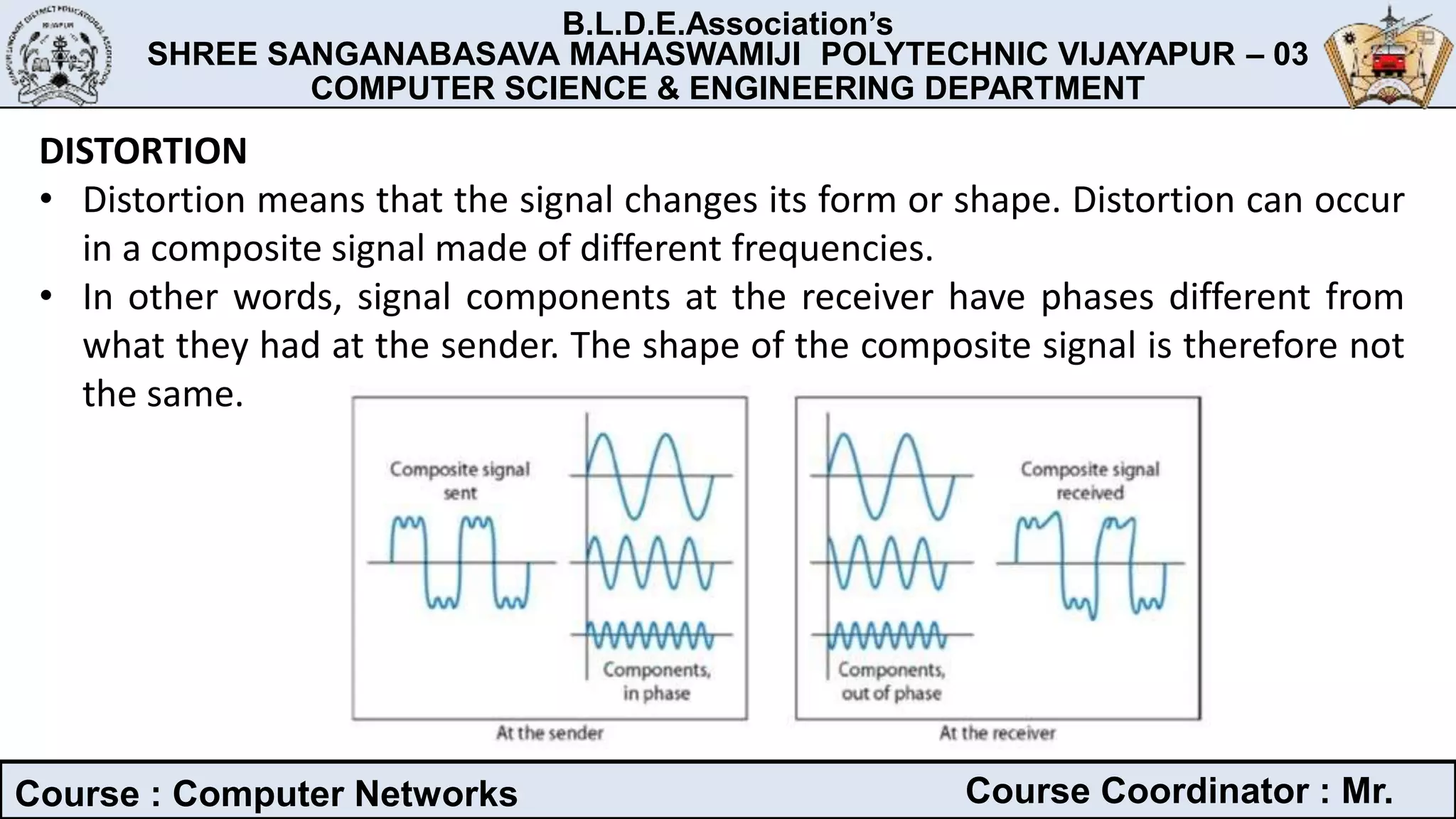 Computer_Network_Chapter_2.pptx