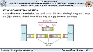 Computer_Network_Chapter_2.pptx