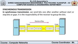 Computer_Network_Chapter_2.pptx
