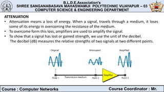 Computer_Network_Chapter_2.pptx